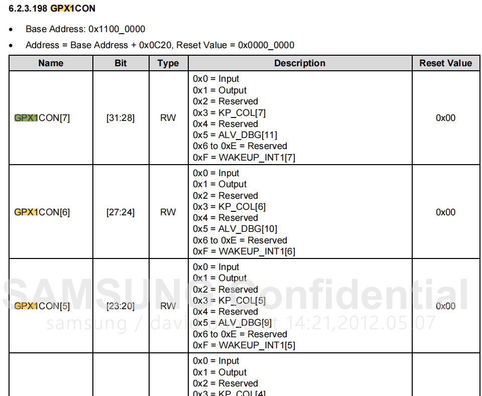 【Linux】ARM篇四--简单使用汇编点亮LED灯_fs4412使用汇编语言控制led3亮灭-CSDN博客