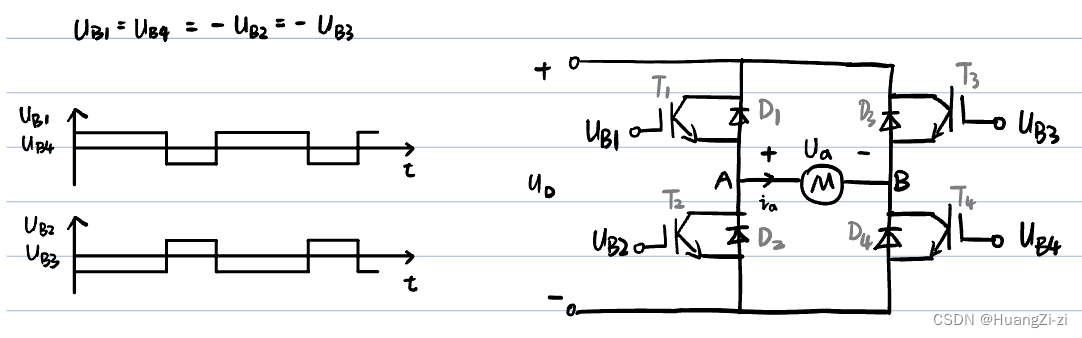 「自控元件及线路」15 PWM功率放大器_pwm放大电路-CSDN博客