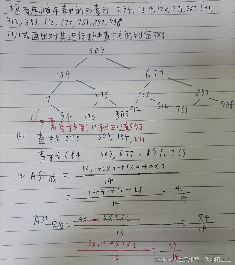 数据结构 第七章查找 顺序查找和折半查找 应用题k分查找 Csdn博客 7726