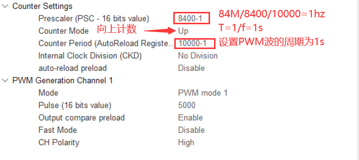 8.STM32F407之HAL库——PWM笔记_f407pwm调节led-CSDN博客