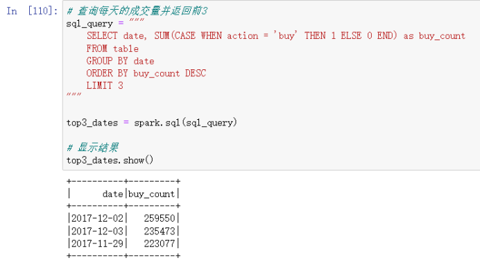 【大数据】用Spark进行用户行为分析_基于spark的用户行为分析-CSDN博客