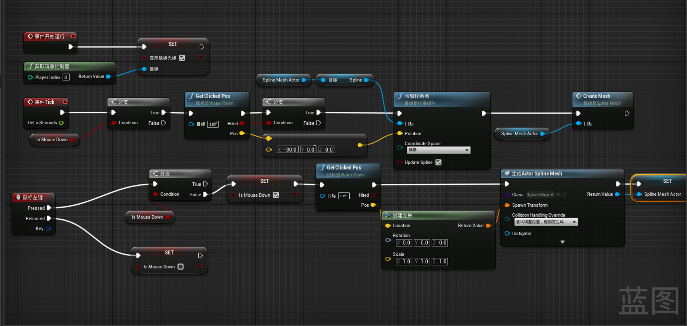 [UE4]SplineMesh应用--鼠标轨迹动态生成Mesh_ue spline mesh 添加-CSDN博客