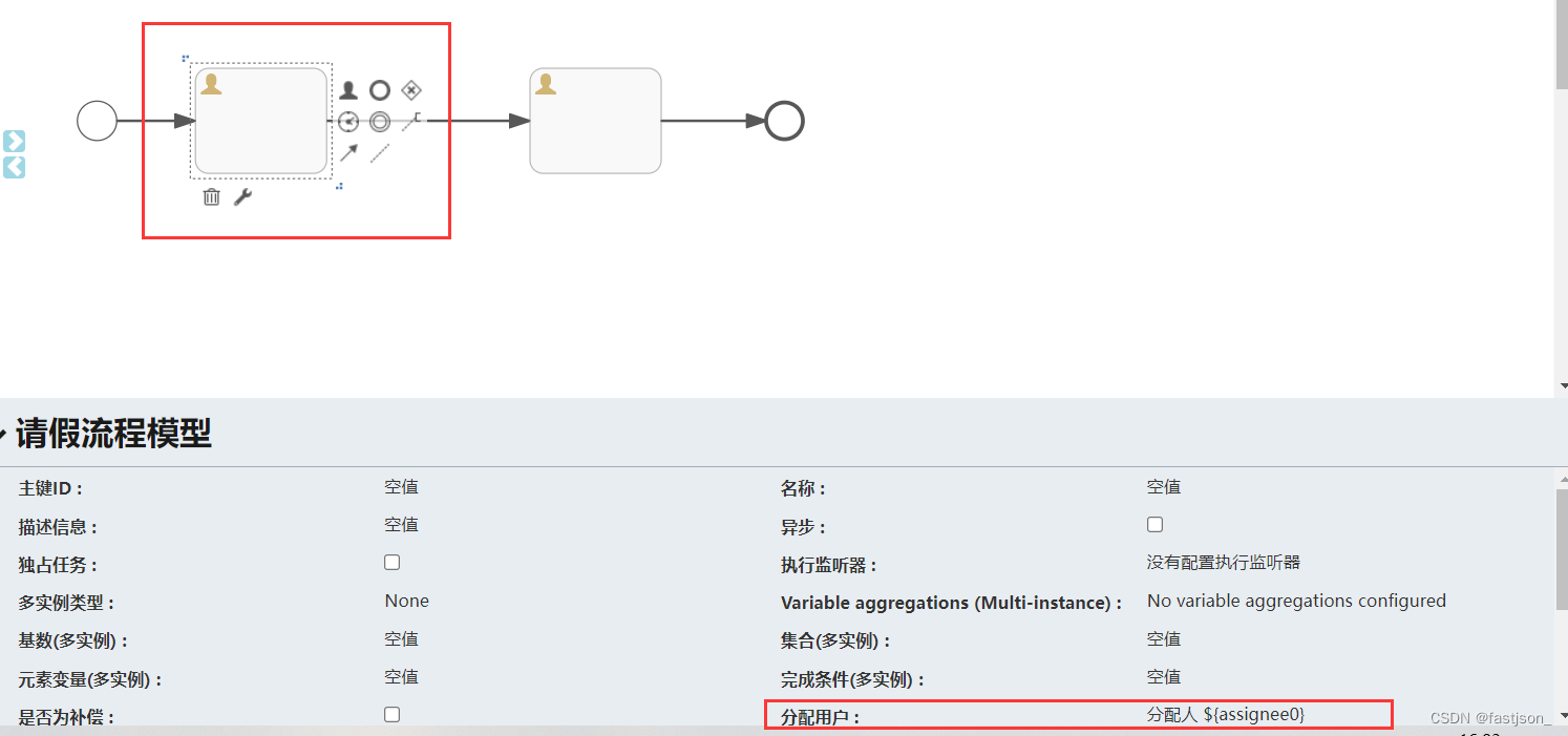 Flowable 高级篇_flowable taskquery-CSDN博客