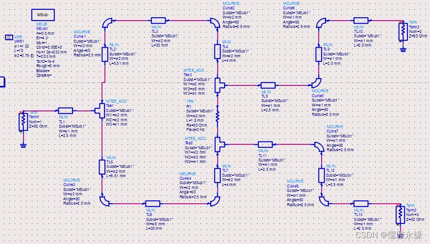 ADS仿真威尔金森功分器学习笔记_四功分器ads仿真-CSDN博客