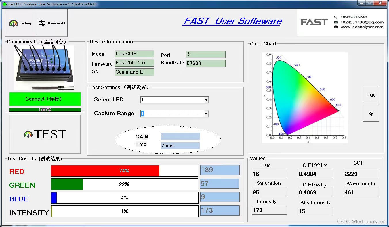 LED自动化测试_led自动测试方法-CSDN博客