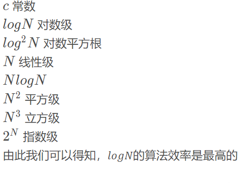 算法，时间复杂度和空间复杂度，时间复杂度O(1)＜O(logn)＜O(n)＜O(nlogn)＜O(n^2)＜O(n^3)＜O(2^n)_nlogn和2^n-CSDN博客