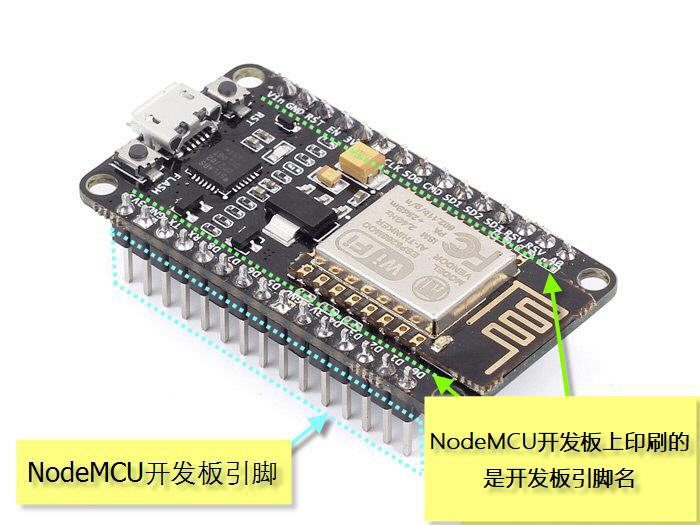 【嵌入式物联网】NodeMCU开发板引脚介绍和主要技术参数_nodemcu引脚-CSDN博客