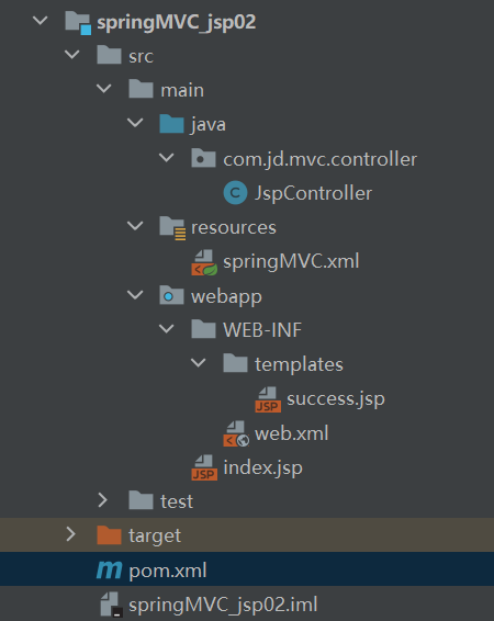 【SpringMVC】SpringMVC的视图、视图控制器与视图解析器_超链接会不会走视图解析器-CSDN博客