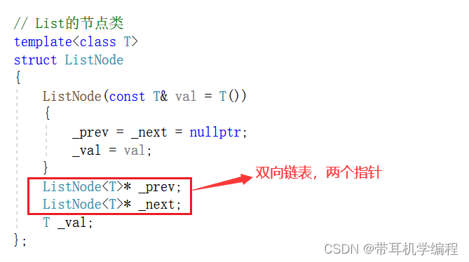 详解clist的使用和实现c List Csdn博客