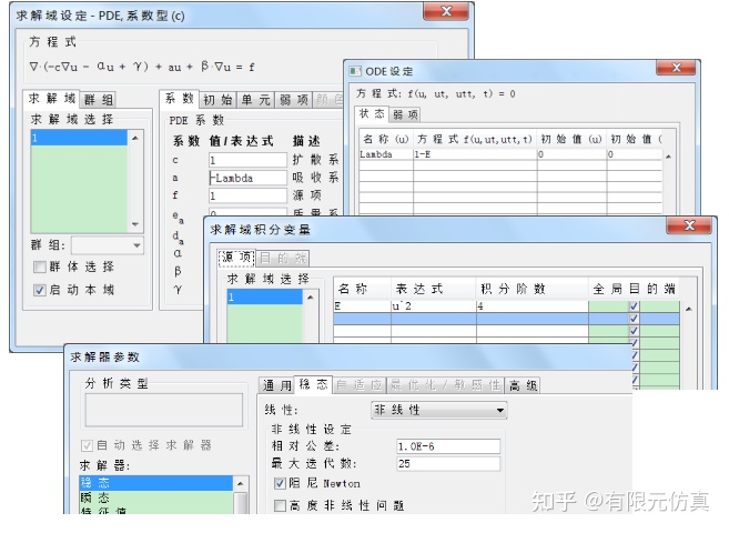 COMSOL Multiphysics之二十大使用技巧（上）_comsol单向流体积分数-CSDN博客