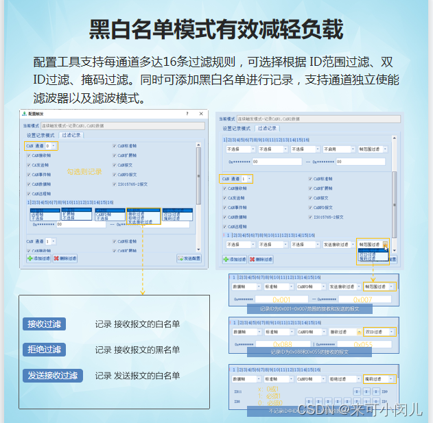 Can记录仪 Can数据记录仪简介和功能应用 Can总线记录can 数据记录仪管理界面 Csdn博客