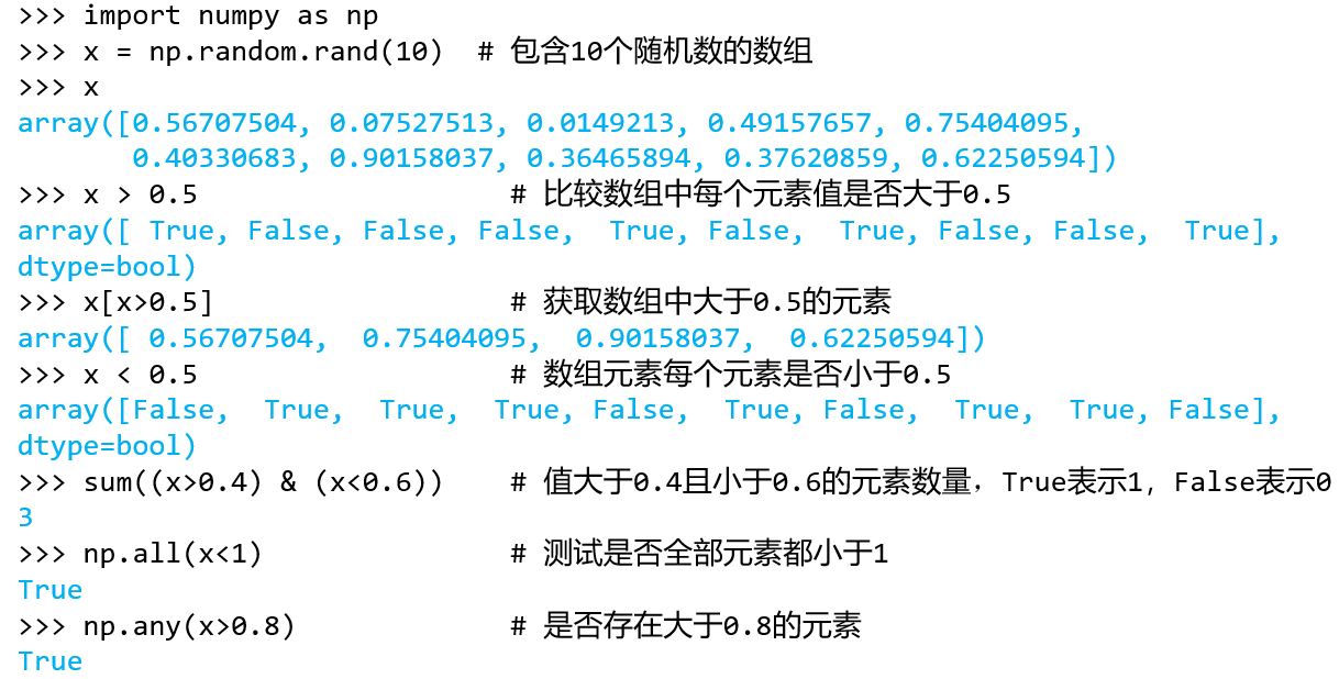 【python】numpy——数组arraynumpy Array Csdn博客