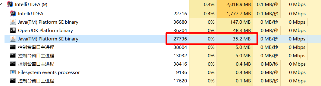 RoaringBitmap的原理与应用，看这个就够了-CSDN博客