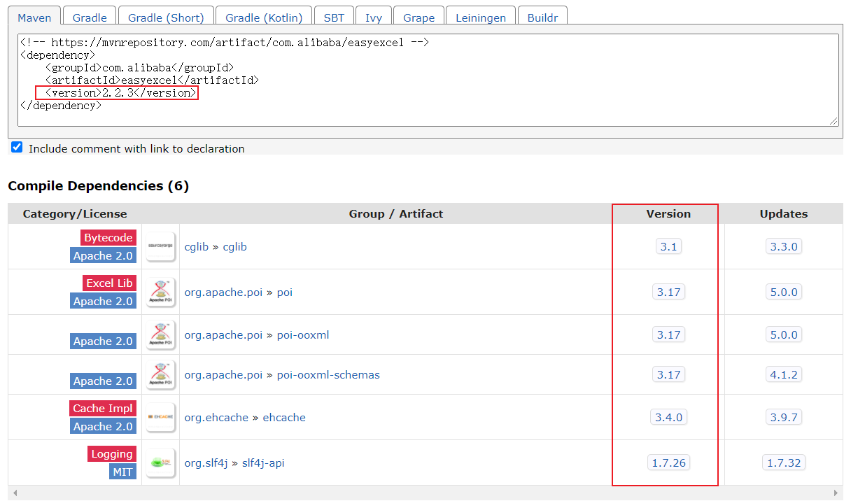 关于EasyExcel使用中遇见的若干坑……_easyexcel报使用xssf-CSDN博客