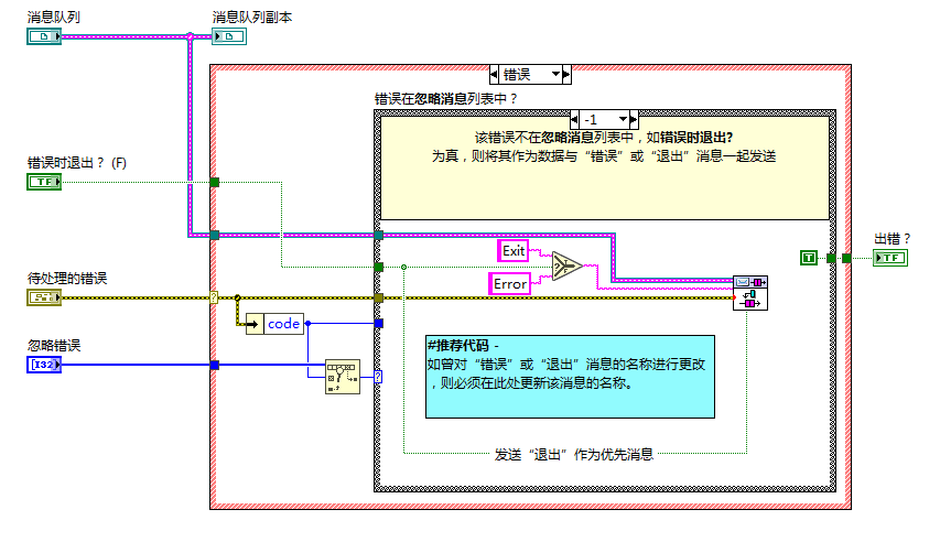 Labview_QMH模板解析_labview qmh-CSDN博客