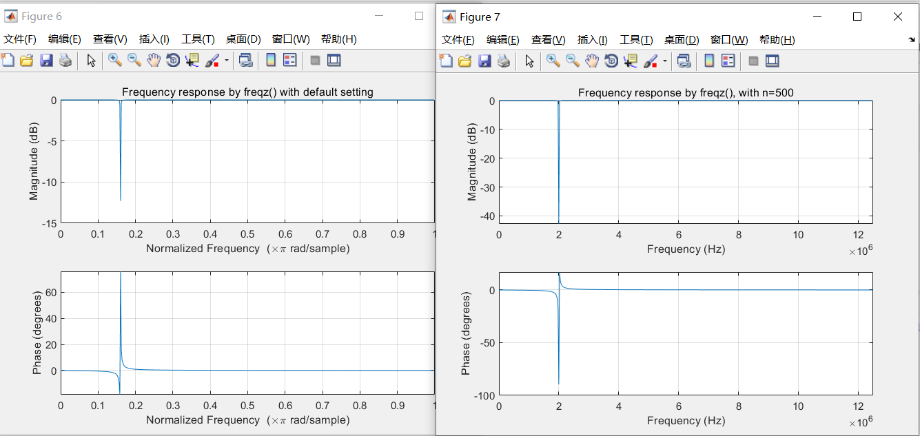 基于matlab的传输函数特性分析_matlab 离散传递函数-CSDN博客
