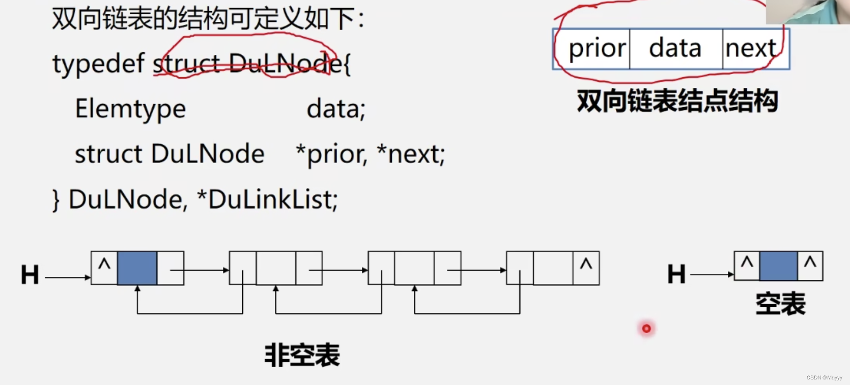 数据结构笔记 第四周 Csdn博客 