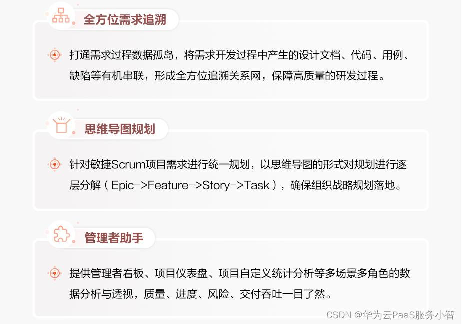 图解华为云需求管理工具——CodeArts Req-CSDN博客