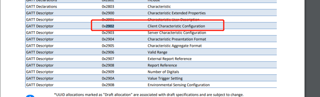 BLE notify 开启不了 读取失败_ble 无法建立notify-CSDN博客