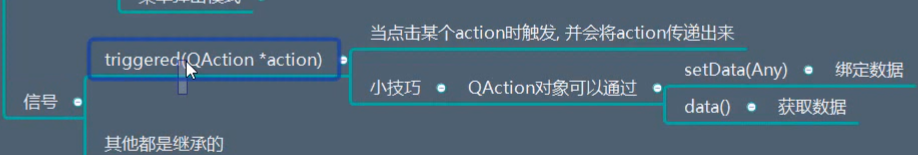 QToolButton可用信号_qtoolbutton connect-CSDN博客