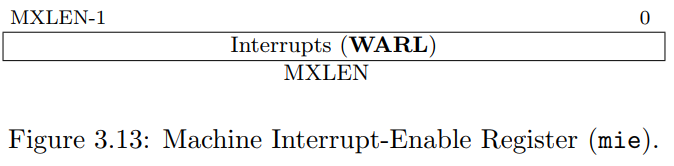 8.4 自制操作系统: risc-v Machine寄存器 mip/mie_mie risv-CSDN博客