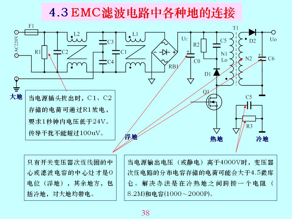 EMC传导干扰滤波电路的设计_emc滤波电路-CSDN博客