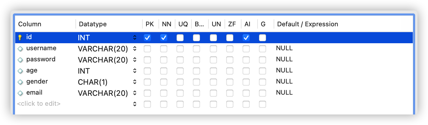 【MyBatis笔记】2 - 搭建MyBatis示例_mybatis的mysql依赖化黄线-CSDN博客