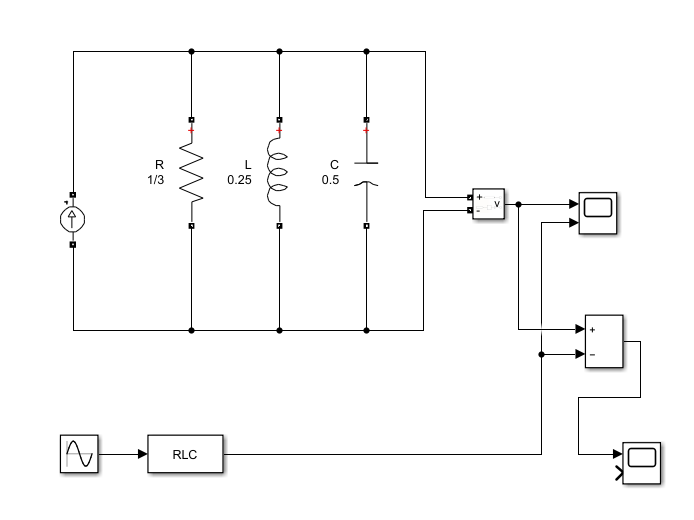 Simulink的S函数仿真一阶RL和二阶RLC电路电路_simulink仿真rlc电路-CSDN博客