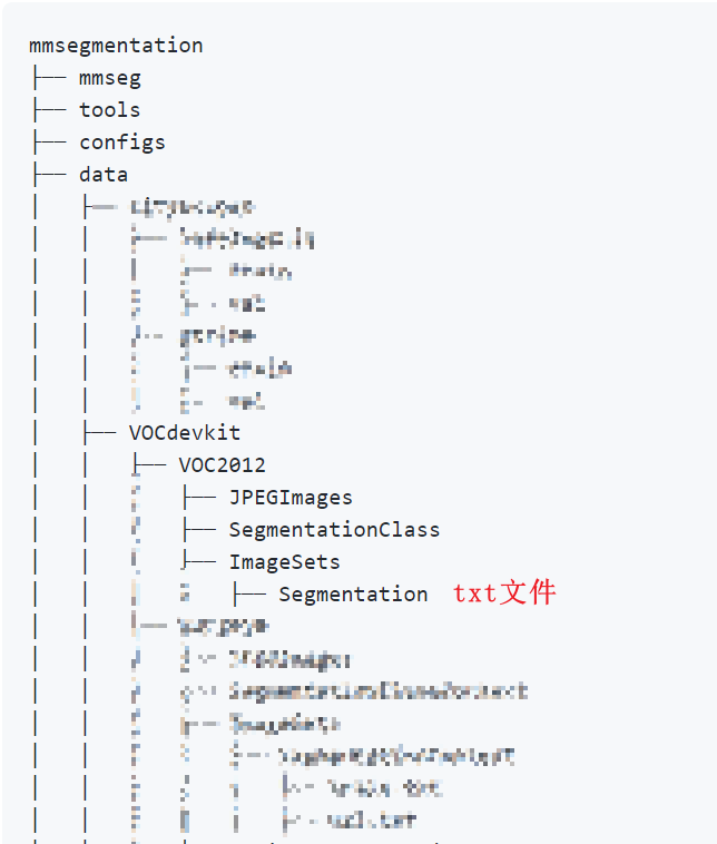PspNet在MMsegmentation框架下成功训练Pascal VOC2012数据集及踩坑实录_mmseg voc开源数据集-CSDN博客