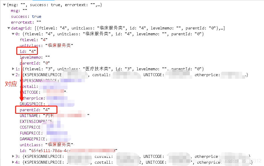 layui treeGrid树形表格数据导出excel文件_树形列表导出-CSDN博客