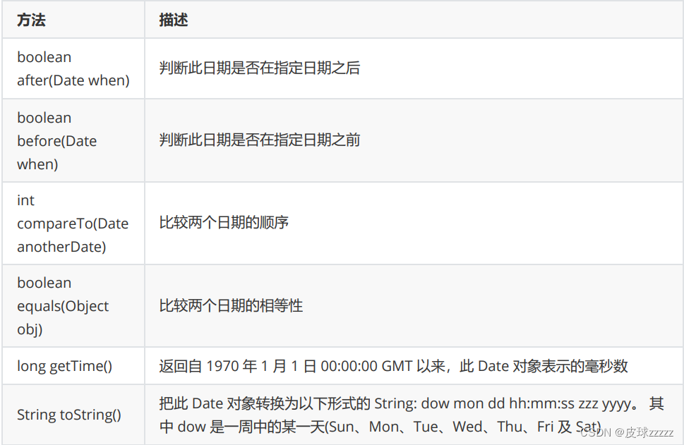 第一章 Java语言基础------4-CSDN博客