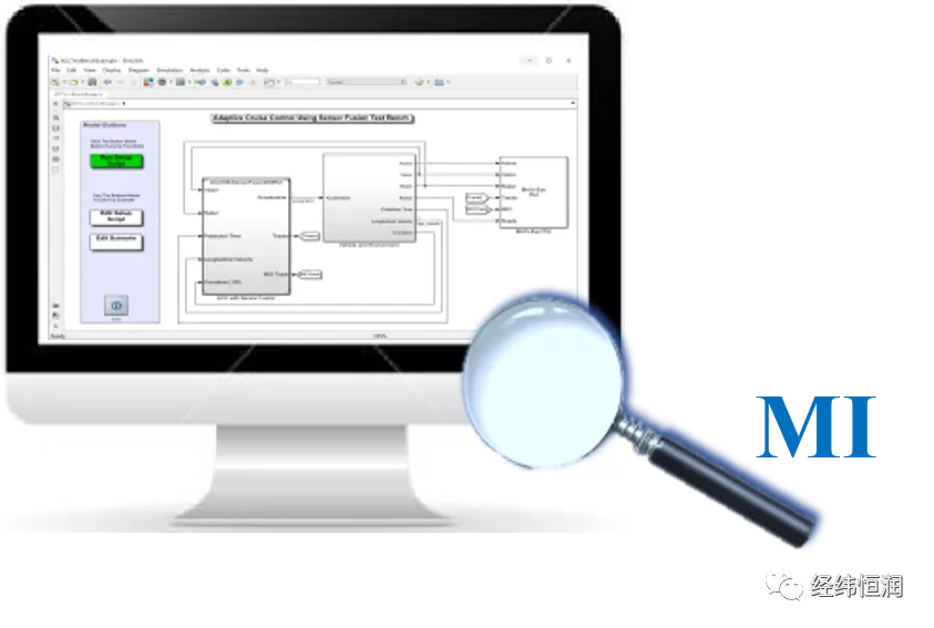 Model Inspector — 软件模型静态规范检查工具-CSDN博客