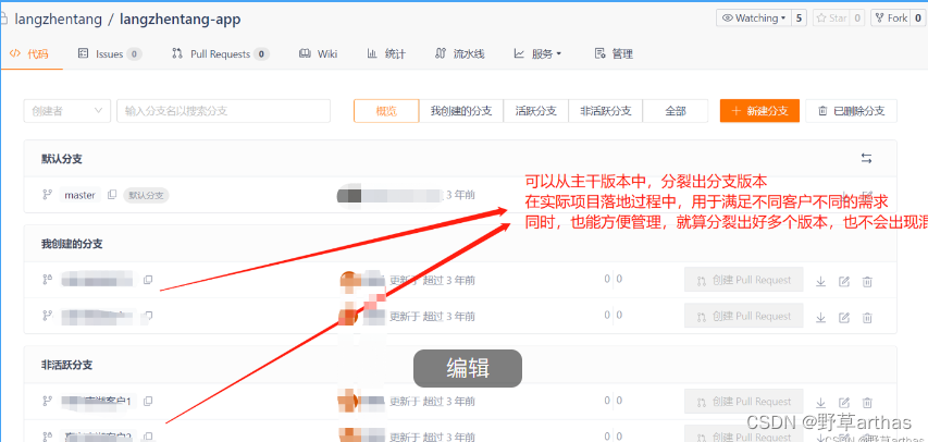 领导为了那点窥私欲和管控欲，放弃git，非要用传统加密软件管理源代码和固件版本加密软件导致git文件出现差异 Csdn博客