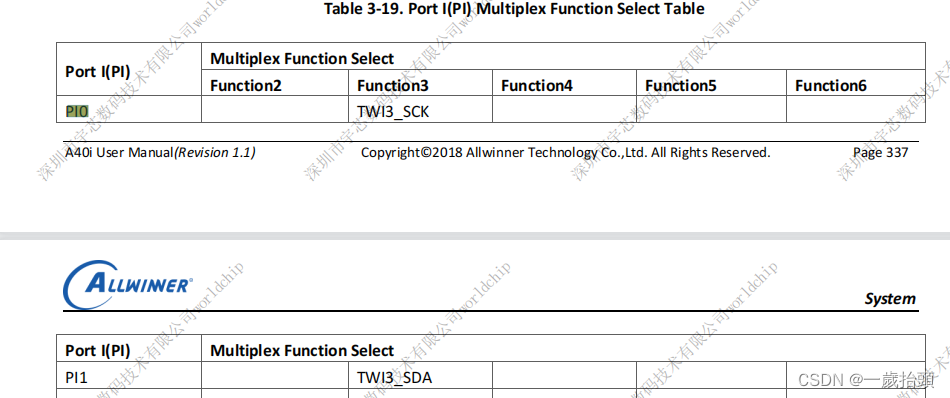 全志平台A40I : I2C通讯问题调试笔记_全志a40 dts在哪?-CSDN博客