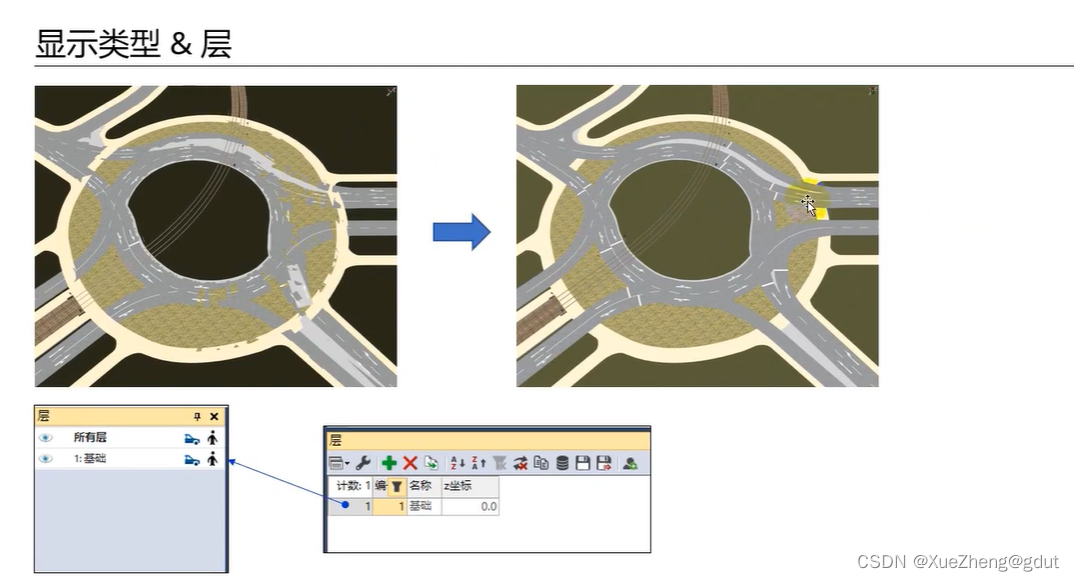 PTV Vissim学习_ptv-vissim-CSDN博客