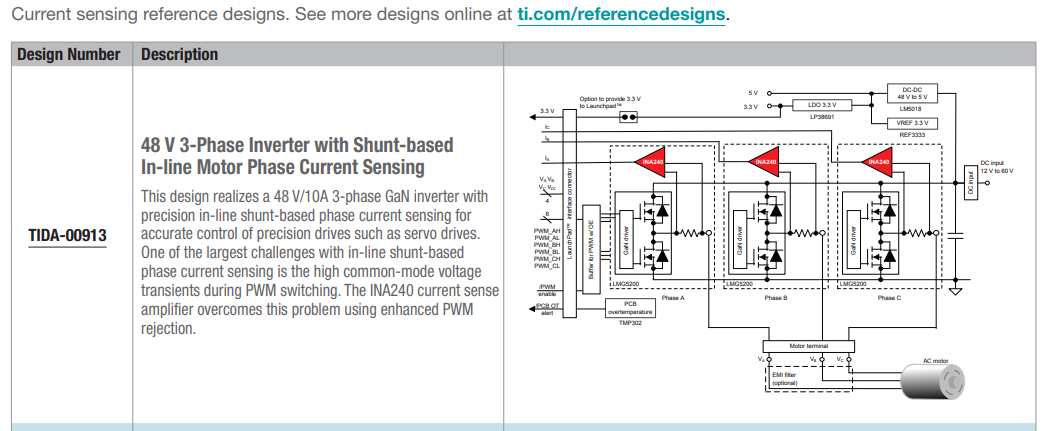 Current Sense Amplifiers_an engineer鈥檚 guide to current sensing-CSDN博客