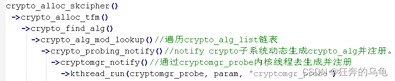 Linux内核学习笔记——Crypto基础框架_linux crypto-CSDN博客