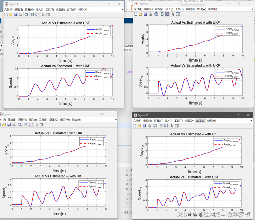 基于扩展和无迹卡尔曼滤波(EKF, UKF)的电力系统动态状态估计_ukf和ekf故障预测技术-CSDN博客