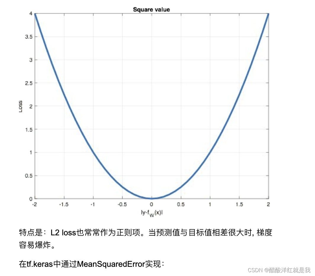 深度神经网络——常见的损失函数深度神经网络几种损失函数表达式 Csdn博客 8879
