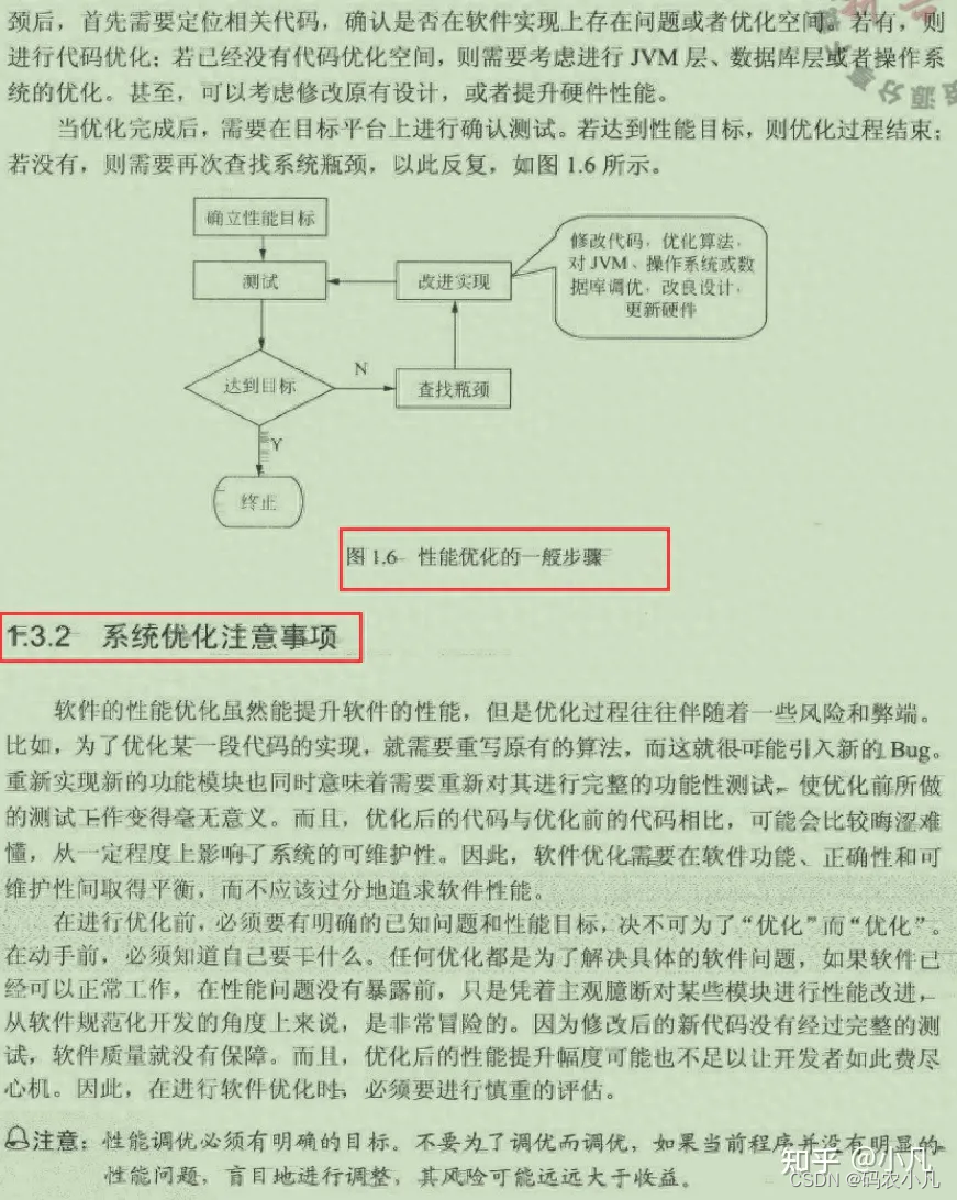 限时！字节java程序性能优化宝典开源，原来这才叫性能优化 Csdn博客 