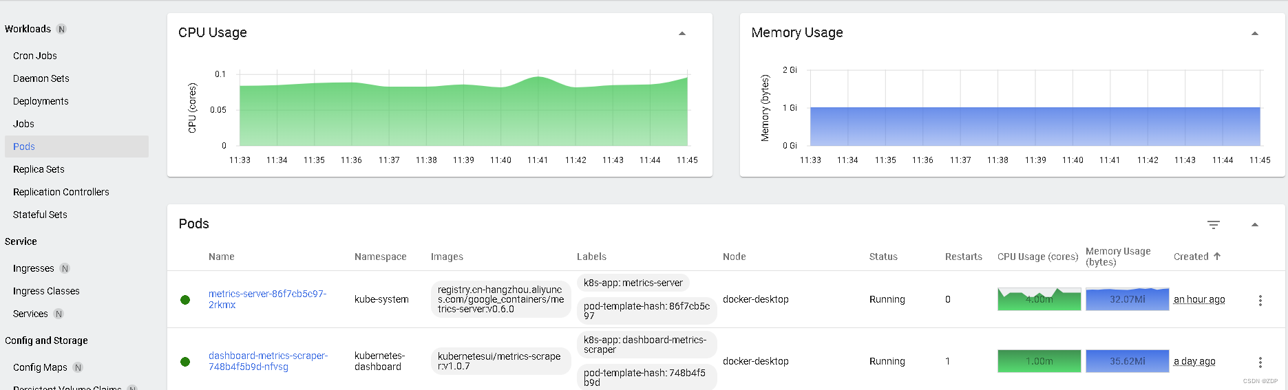 Docker For Windows Kubernetes实现弹性扩缩容windows Docker 扩容 Csdn博客