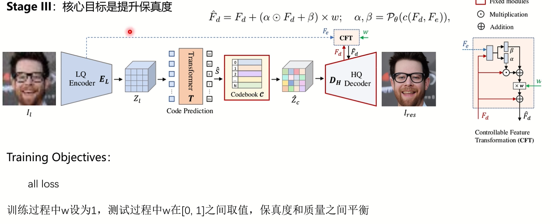 codeformer:towards robust blind face restoration with codebook lookup ...