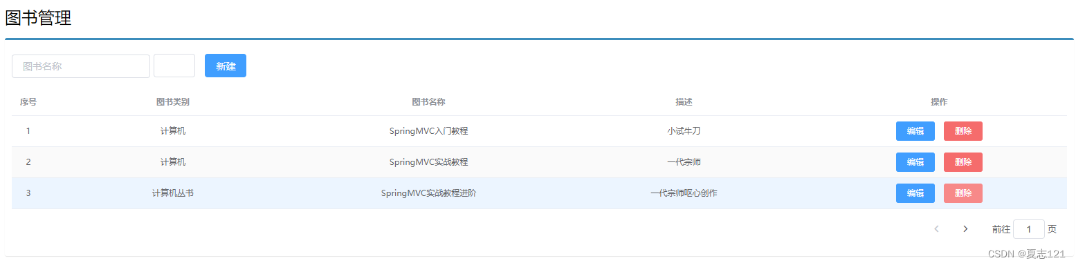 Springmvc Restful快速开发及案例:基于restful页面数据交互springmvc Restcontroller开发 Csdn博客