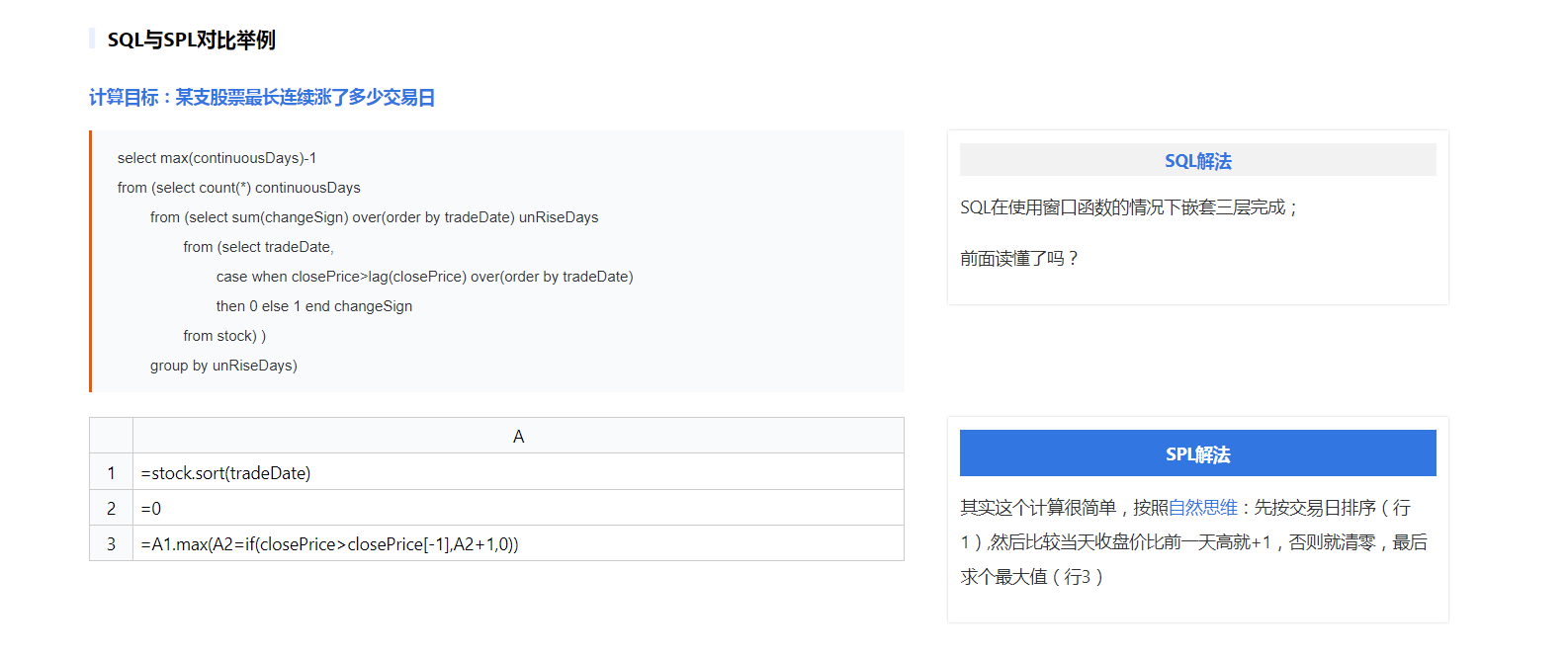 SPL-介绍(一)_spl数据库-CSDN博客
