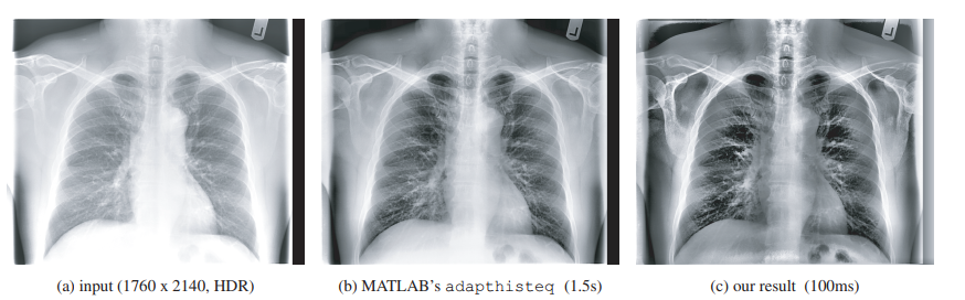 双边网格学习、Bilateral Learning_双边网格平滑-CSDN博客