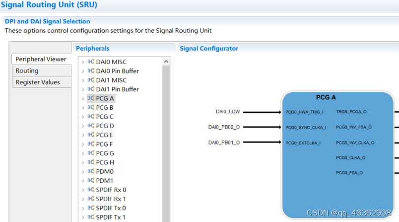 ADI2159x digital audio interface_dai数字音频接口模块-CSDN博客