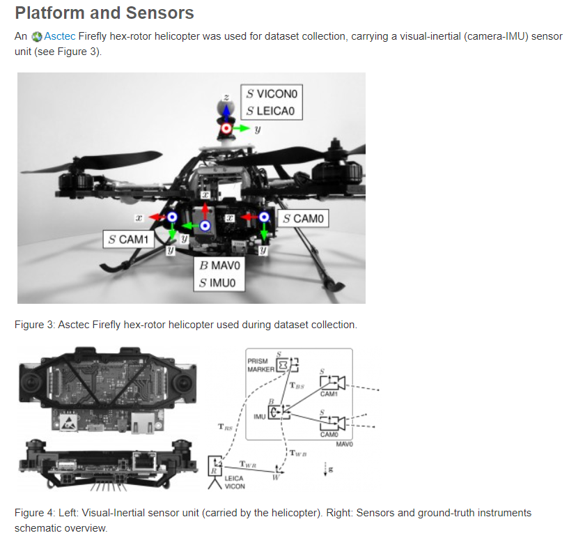 VINS-Fusion （1）- 简介_vins fusion-CSDN博客