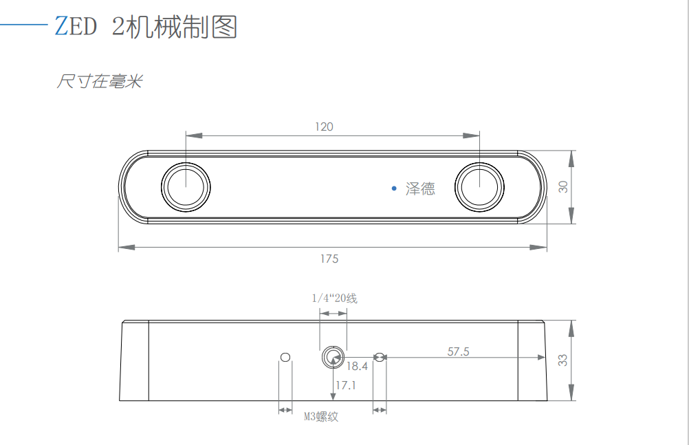 ZED2相机说明书-CSDN博客