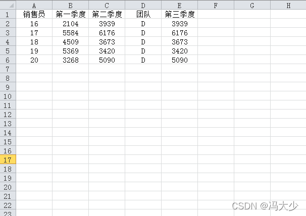 Python 多个excel合并 列不同序 或 列数不同python 多个列顺序不同的数据框合并 Csdn博客