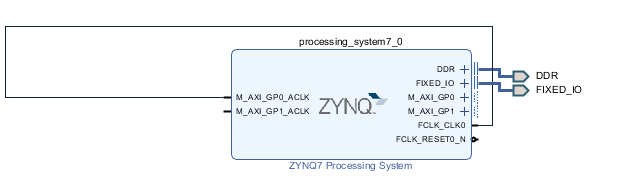 FPGA学习之路-zynq7000-PS侧读写bram_zynq bram读写-CSDN博客